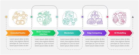 Premium Vector Technologies Of Metaverse Rectangle Infographic Template