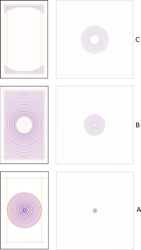 Electric Field Distribution Ez On Free Space For A 2 45 Ghz
