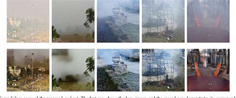 Figure 10 From Single Image Dehazing Via Fusion Of Multilevel Attention Network For Vision Based