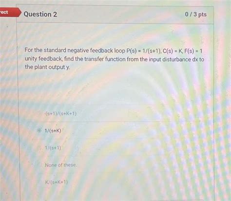 Solved For The Standard Negative Feedback Loop