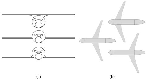 Aerospace Free Full Text A Fast Aerodynamic Model For Aircraft Multidisciplinary Design And