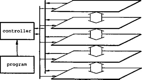 Figure 10 From A Template Matching Algorithm Using Optically Connected