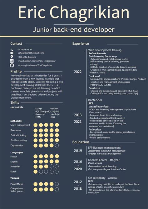 Eric Chagrikian On Linkedin Python Django Backend Developer