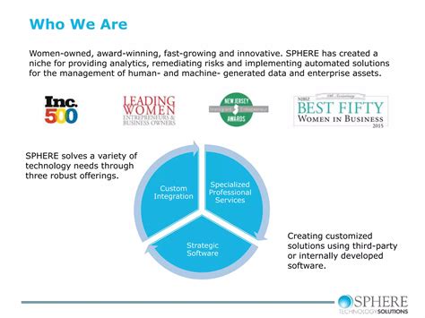 Top 10 Best Practices For Implementing Data Classification Ppt