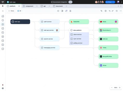 System Architecture Tutorial And Best Practices Multiplayer