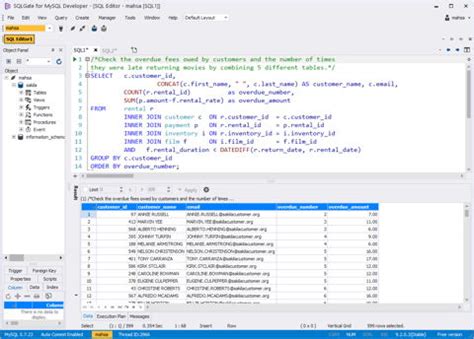 Best Alternatives To Pgadmin As Of Slant
