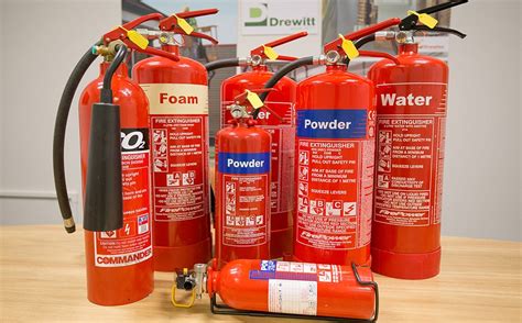 Fire Extinguishers Different Types And Their Uses [2021]