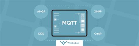 MQTT Vs Other IoT Messaging Protocols Comparison Use Cases