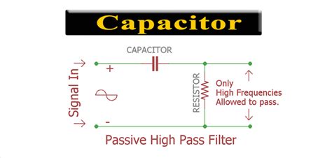 Inductor Vs Capacitor Whats The Difference ElectronicsHacks