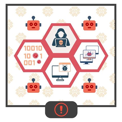 Malware What It Is How It Works And How To Avoid It Overt Software