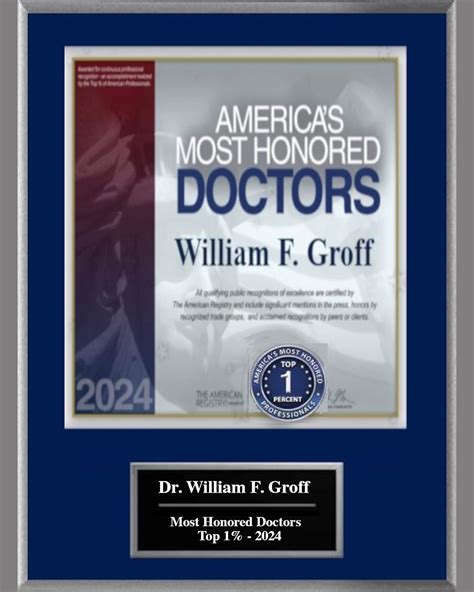 Dr William Groff Cosmetic Dermatology We Are Proud To Announce That Dr Groff Has Been Named