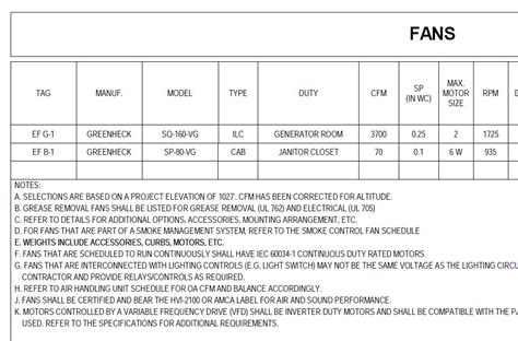 Text Garbled In Combined Pdf Adobe Product Community 10715076