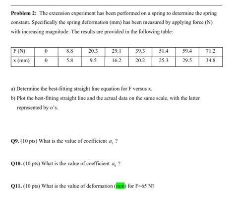 SOLVED Problem To Be Solved Using MATLAB Command Window Or M File Problem The Extension