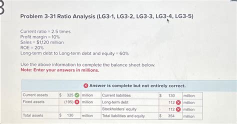 Solved Problem 3 31 ﻿ratio Analysis Lg3 1 ﻿lg3 2 ﻿lg3 3
