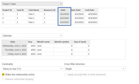 solved how to calculate utilization per month per resourc