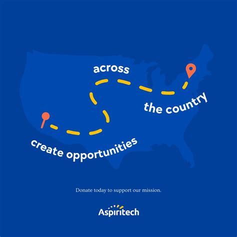 aspiritech on linkedin futureofwork qa futureofwork