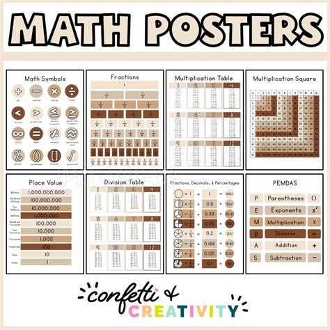 Neutral Math Posters Confetti And Creativity