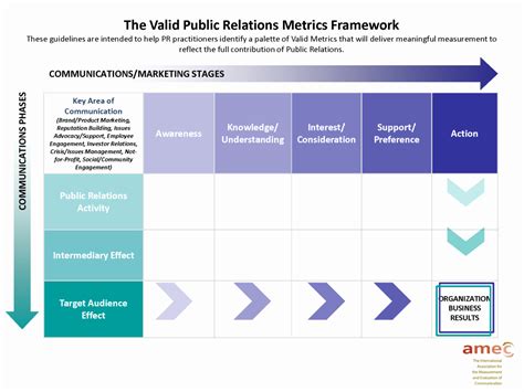 Business Plan Framework Template Guiaubuntupt Throughout Business Plan Framework Template 10