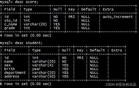 MySQL学生表和分数表的多表查询 查询来自学生student成绩score数据表的数据 CSDN博客