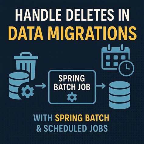 spring kafka standard vs concurrent by astha singh medium