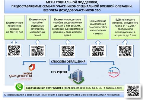 Меры поддержки для семей участников СВО