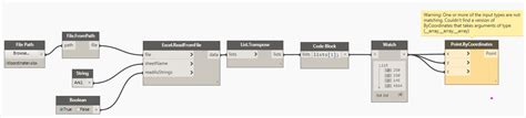 Read From Excel Why Are The Values Not Usable For Coordinates Dynamo