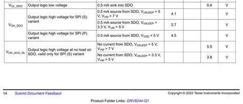 drv8244 q1 spi timing parameters motor drivers forum motor drivers