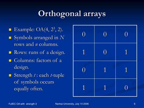 Ppt Orthogonal Arrays Of Strength 3 With Full Estimation Capacities Powerpoint Presentation