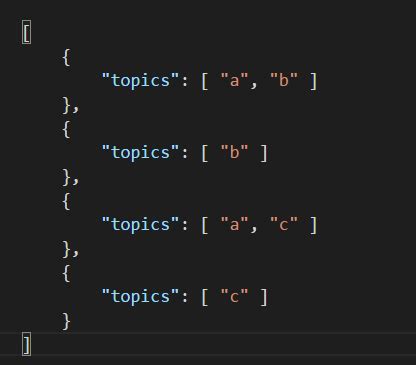 Dsl Elasticsearch Get All Documents Where Array Contains One Of Many Values Stack Overflow