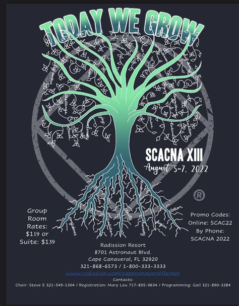 Convention Space Coast Area Of Narcotics Anonymous