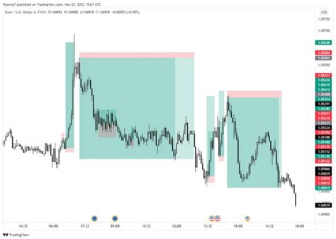 inducement cycle pdf free download foxtradeland