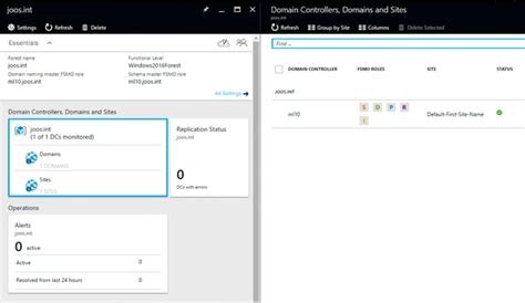 Azure Ad Connect Health Admin Magazine
