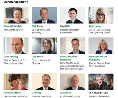 The Defra Board Hardly A Model Of Independent Scrutiny Mark Avery