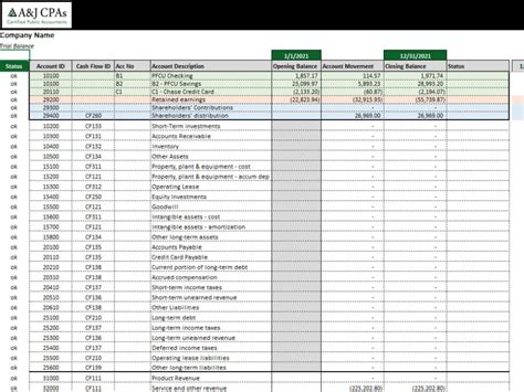 Customized Automated Financial Statement Excel Workbook Upwork