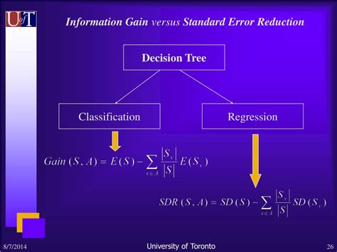 PPT Decision Tree PowerPoint Presentation Free Download ID 2984301