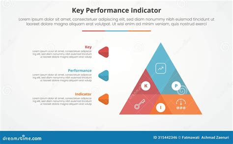 Kpi Key Performance Indicator Model Infographic Concept For Slide Presentation With Big Pyramid
