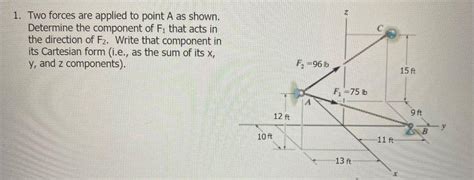 Solved 1 Two Forces Are Applied To Point A As Shown