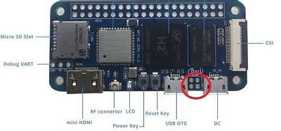 Banana Pi BPI M2 ZERO Banana Pi Wiki