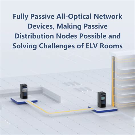 Sangfor Network Secure Firewall Ronisys