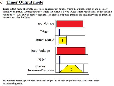 gradual ramp up down dc voltage general electronics arduino forum