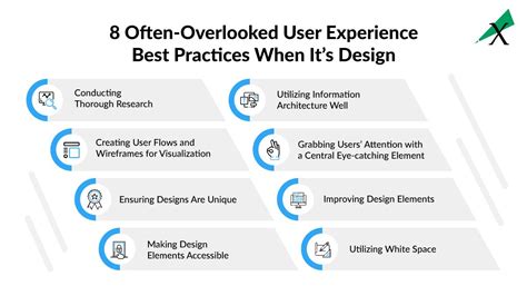 Xoriant On Linkedin 8 Often Overlooked User Experience Best Practices