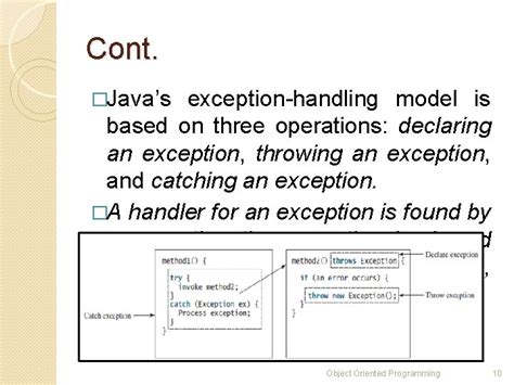 Exception Handling Object Oriented Programming 1 What Is