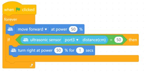 Example Sensor Equals Check Bug Pattern Download Scientific Diagram