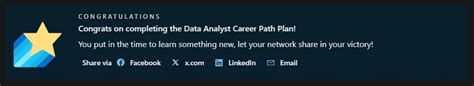 Dataanalytics Careergrowth Certification Lifelonglearning Datadriven