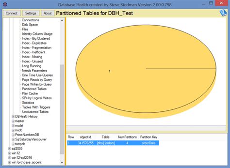 Optimize Sql Database With Partitioned Table Advisor
