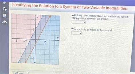 solved identifying the solution to a system of two variable
