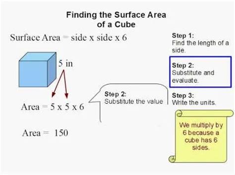 How To Find The Surface Area Of A Cube Math WonderHowTo