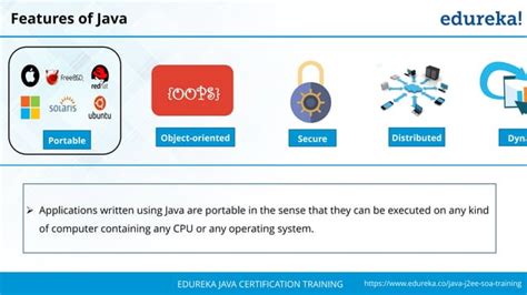 What Is Java Java Tutorial Java Programming Learn Java Edureka