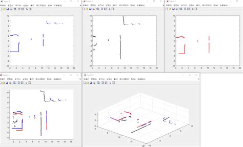 Github Malayb Lidar Dplotting