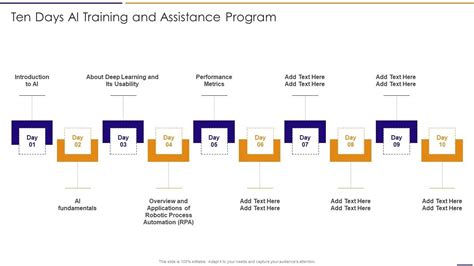 Artificial Intelligence For It Operations Playbook Ten Days Ai Training And Assistance Program